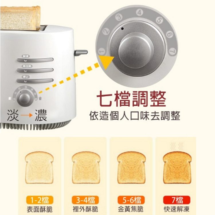 KOLIN 歌林 厚片烤麵包機 KT-R307 - PChome 24h購物