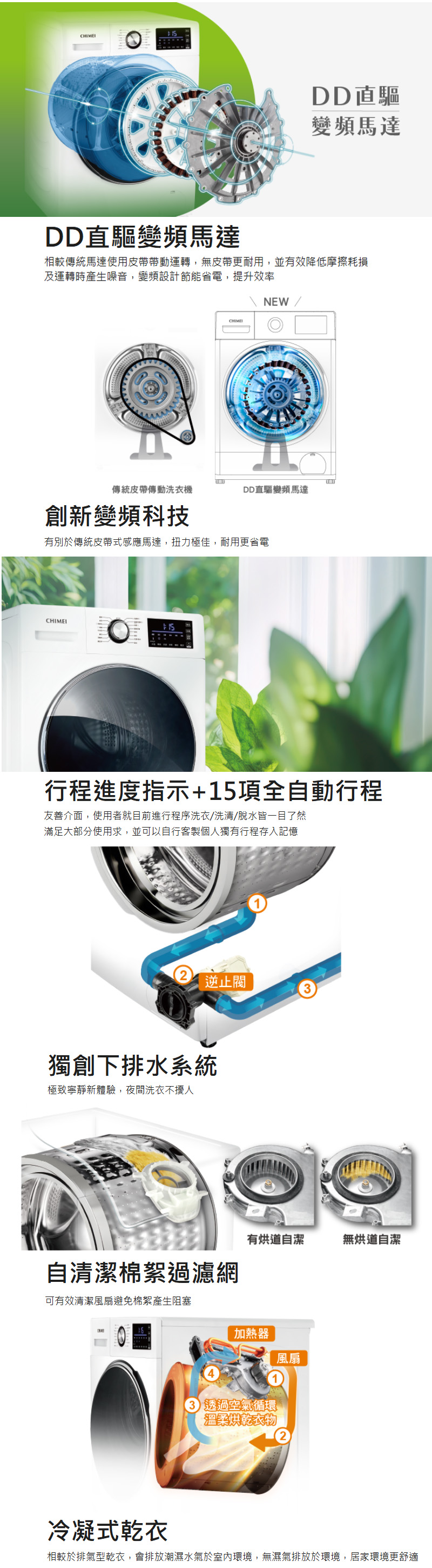 CHIMEI 奇美 13公斤變頻洗脫烘滾筒洗衣機 WS-V139WD~含基本安裝+舊機回收 - PChome 24h購物